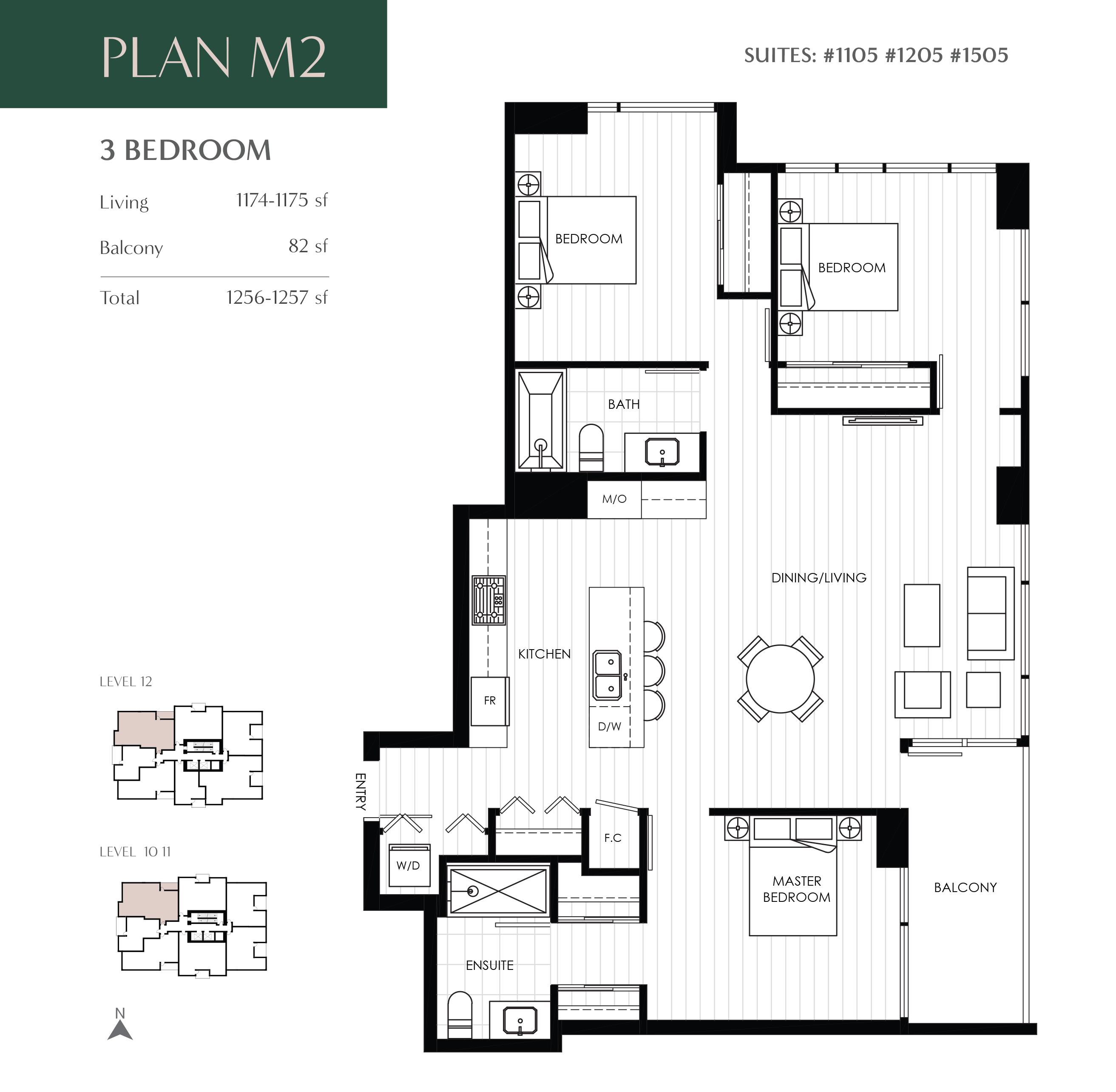 Plan M2 - Prima